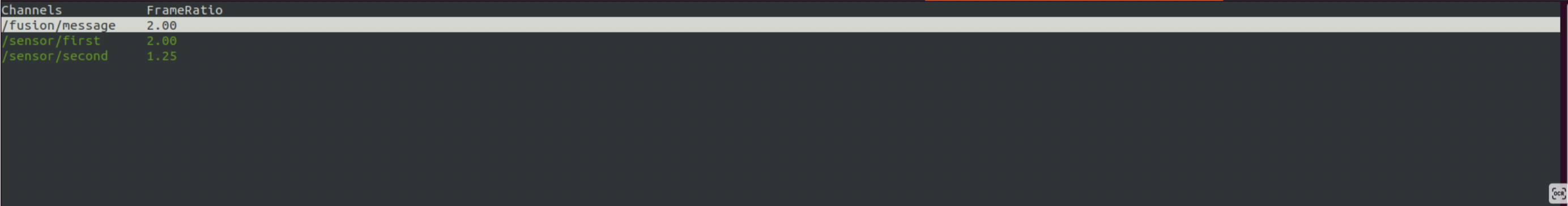 Apollo: Cyber RT 之 Component 实践