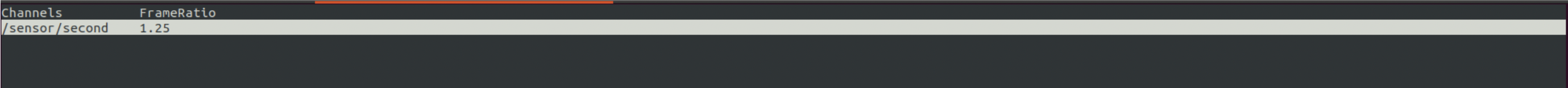Apollo: Cyber RT 之 Component 实践